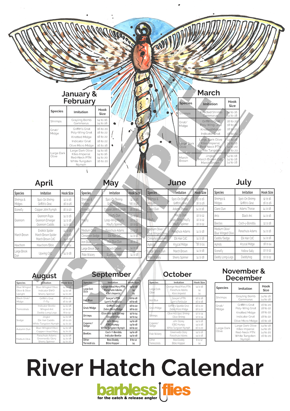 Hatch Chart Poster – Barbless Flies