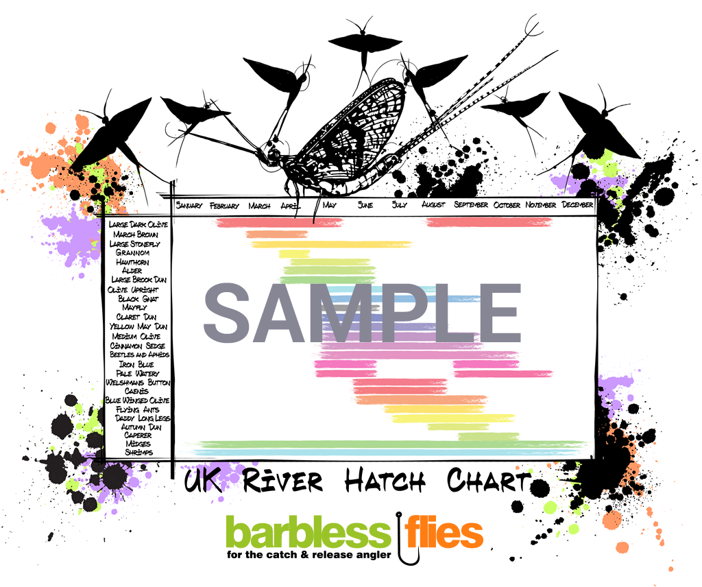UK River Hatch Chart - By Ryan Keene – Barbless Flies